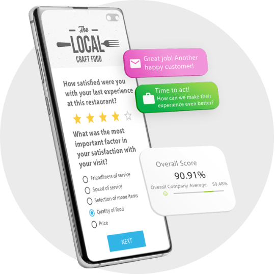 Your Partner in Customer Experience Management | Intouch Insight